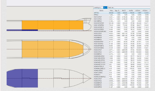 Marine Software Services - Greenshiptech